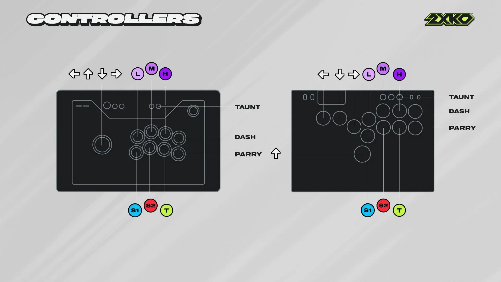 2XKO Guide: The Ultimate Beginner's Guide | GAM3S.GG