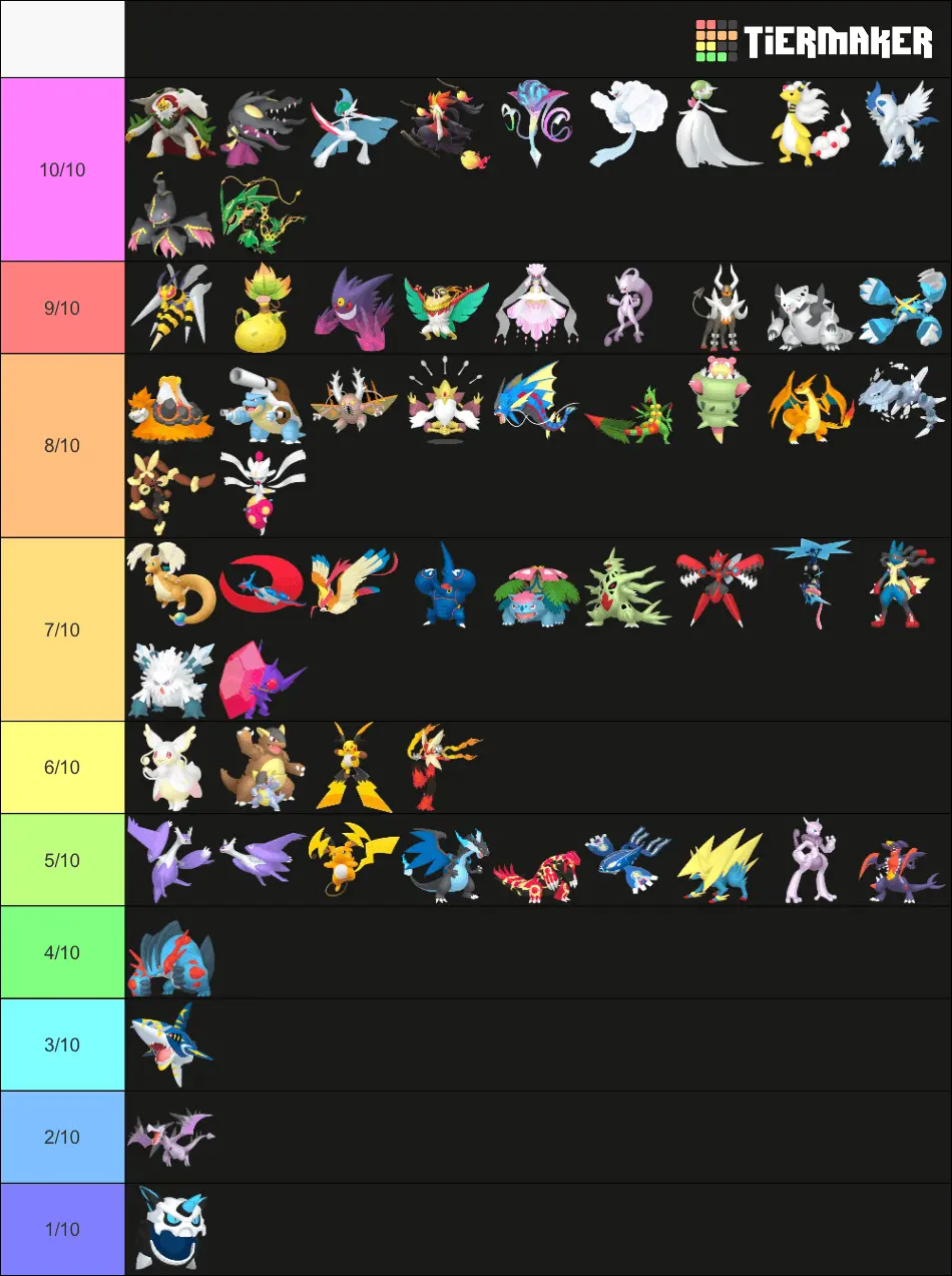 Pokemon Legends Z-A Mega Evolution Tier List: Best Megas Ranked | GAM3S.GG