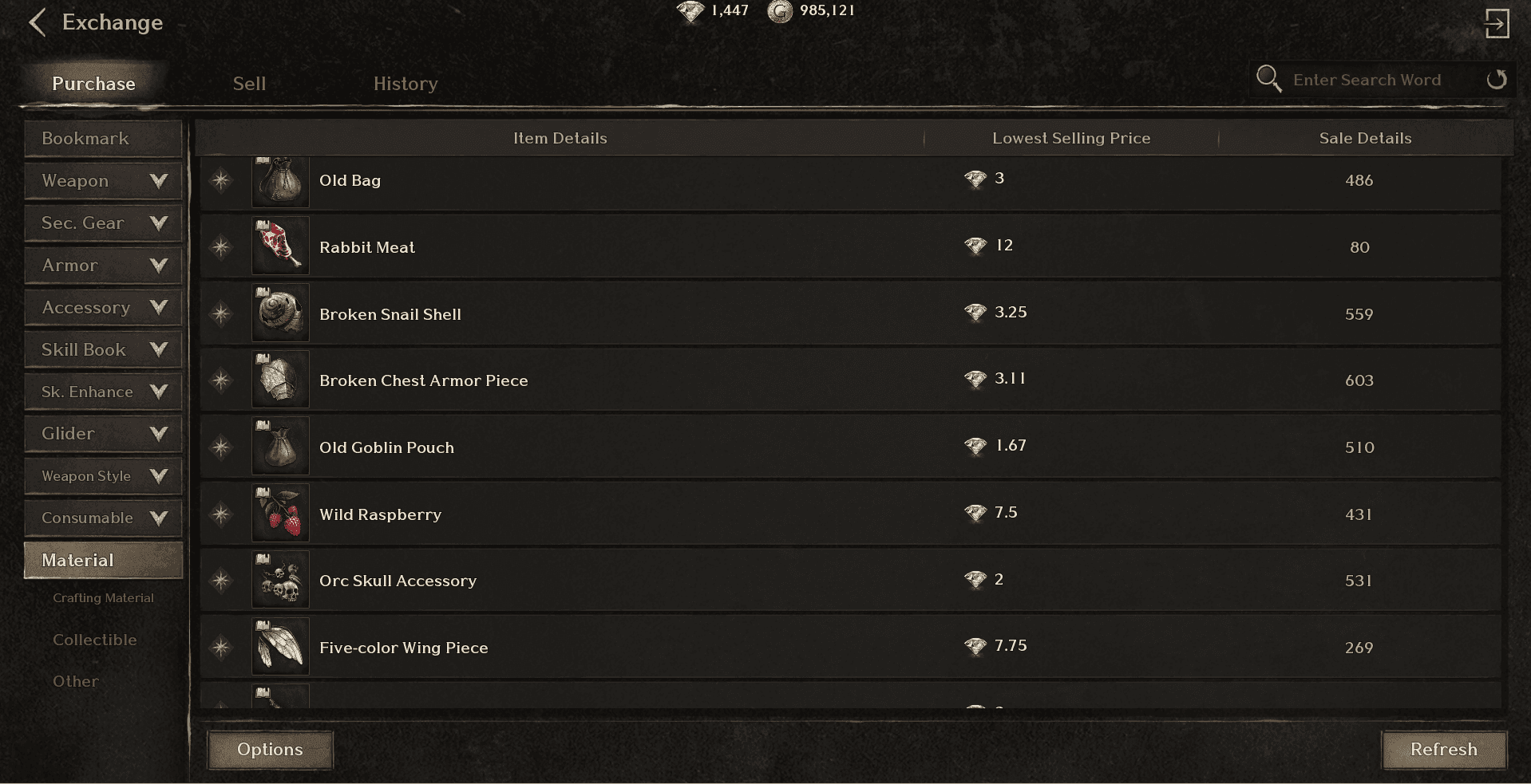 Night Crows Guide: Free to Play Guide on How to Earn $CROW | GAM3S.GG