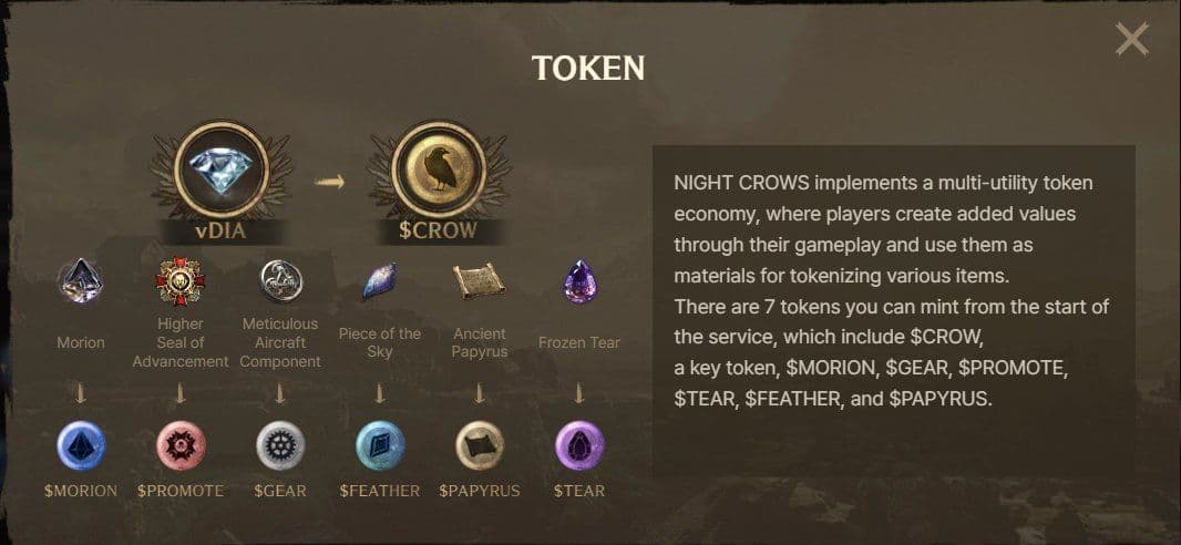 Night Crows Guide: How to Mint $CROW Tokens | GAM3S.GG