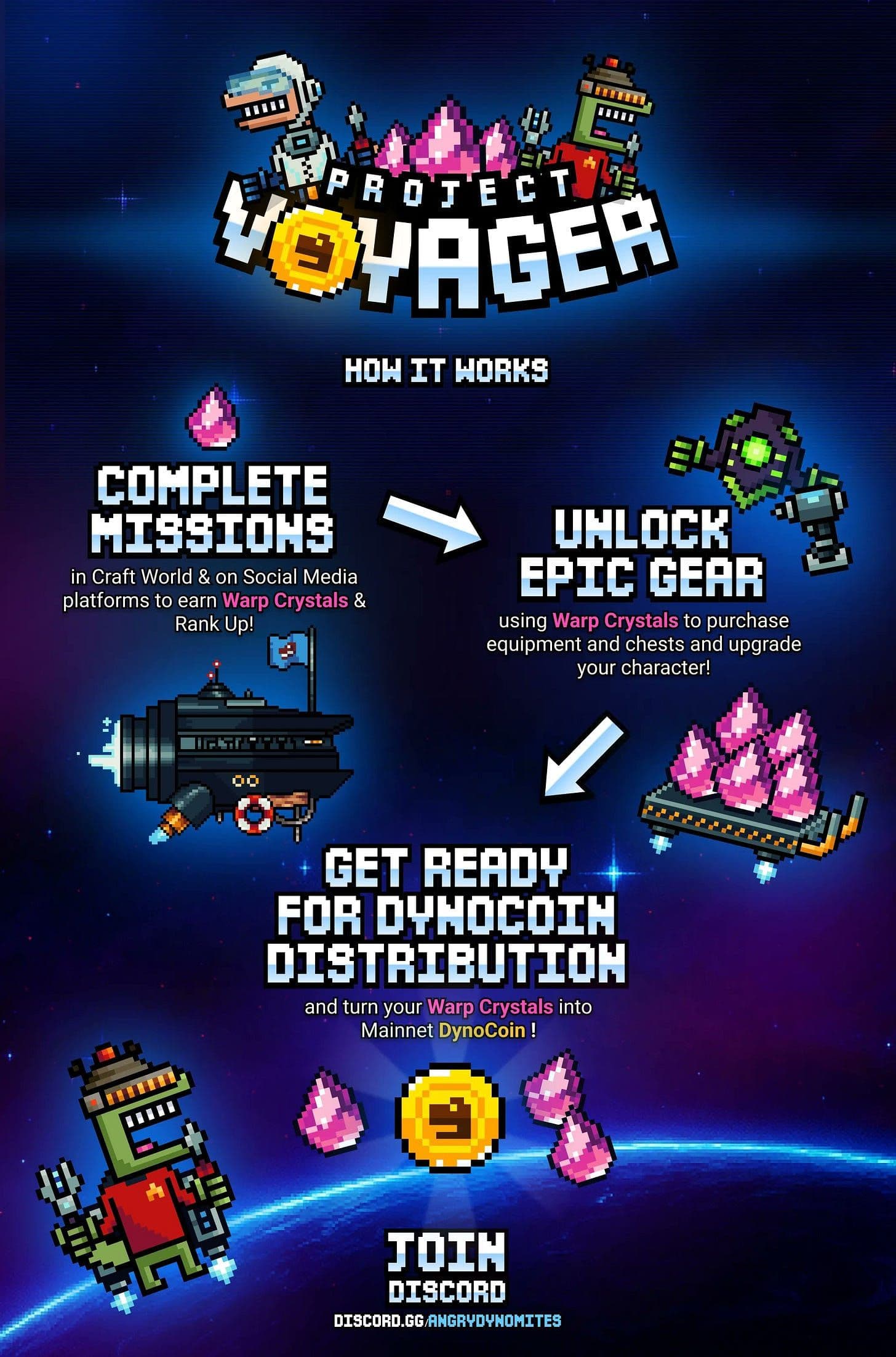 Play to Earn in Project Voyager | GAM3S.GG