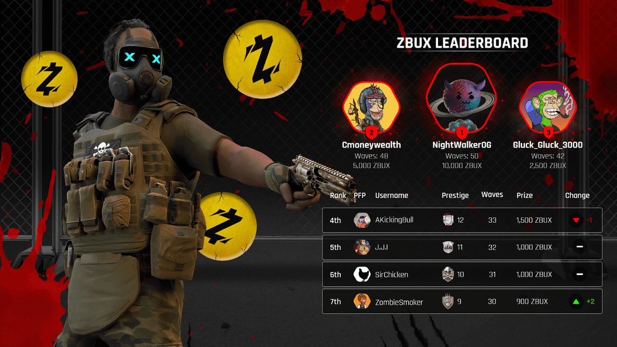 Undead Blocks Crypto Game | Play & Earn Undead Blocks | GAM3S.GG