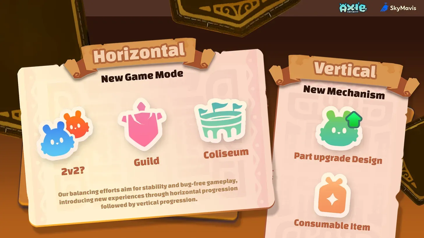 Axie Infinity: Classic Development Updates | GAM3S.GG