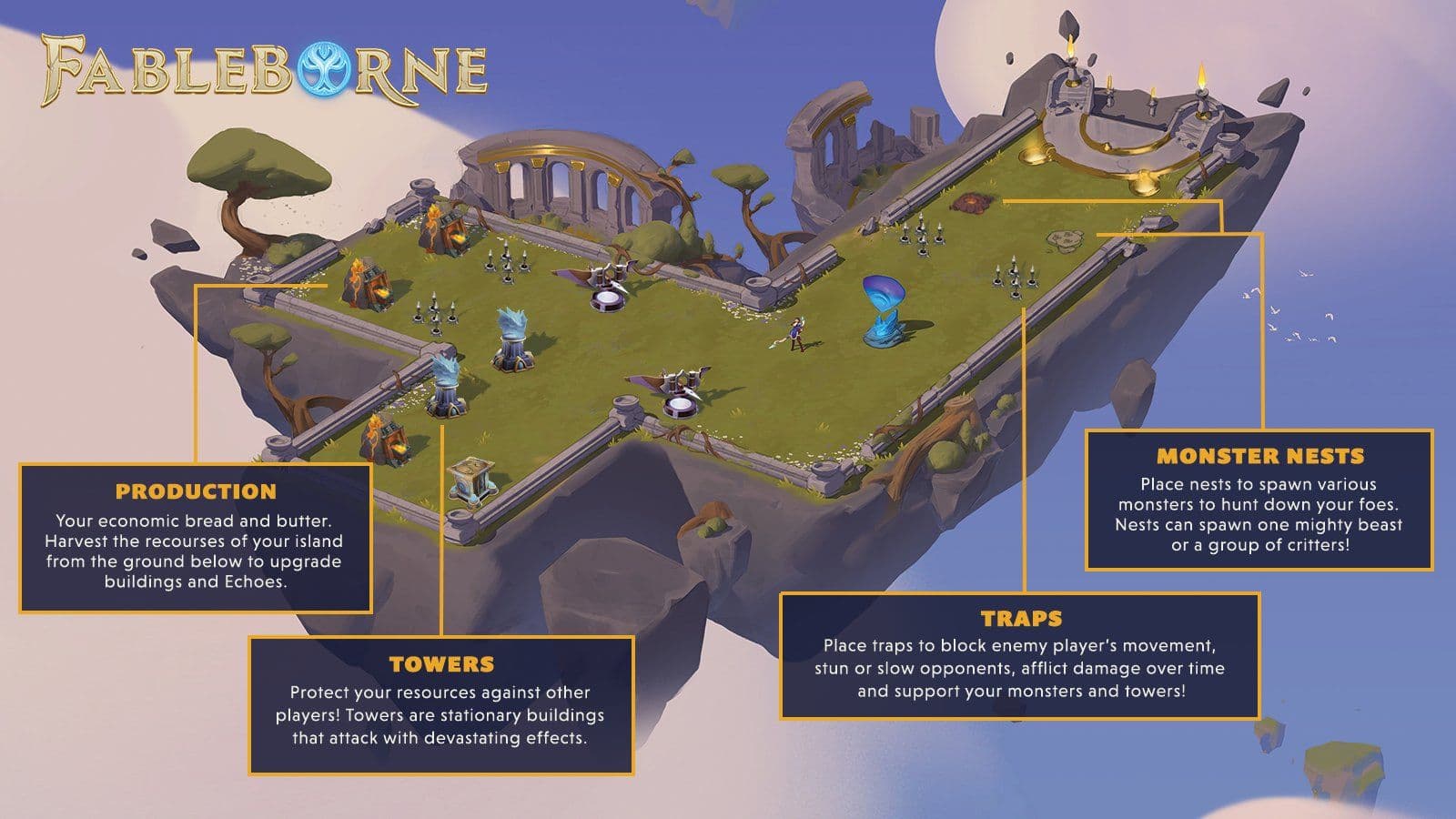 Fableborne NFT Game | Play & Earn Fableborne | GAM3S.GG