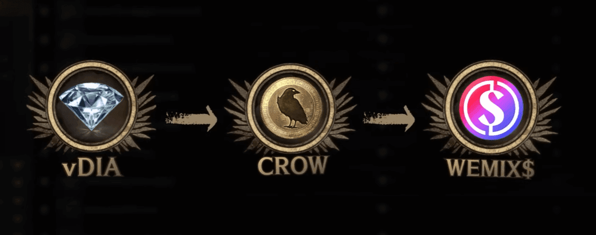 Night Crows Guide: How to Mint $CROW Tokens | GAM3S.GG