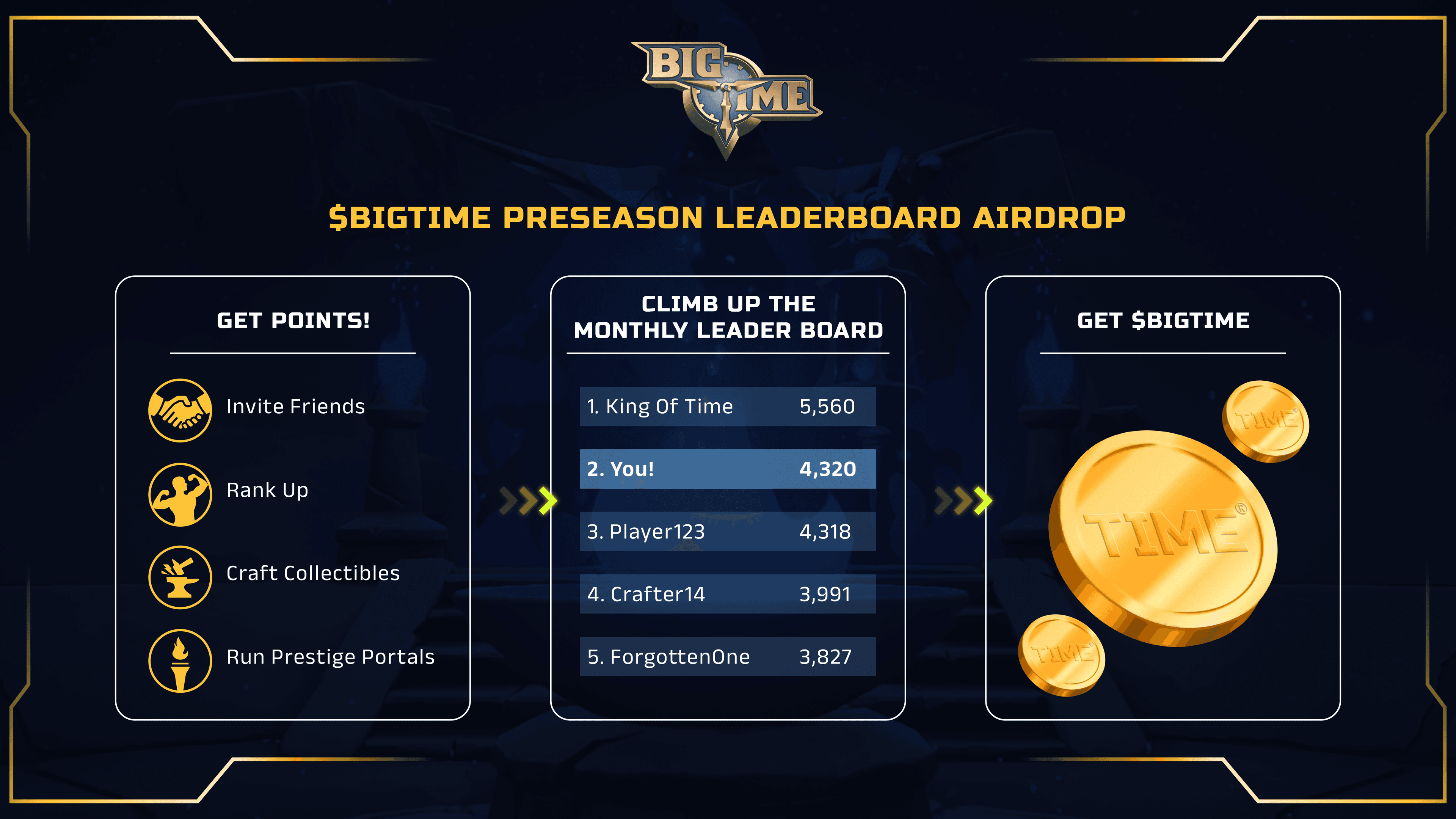 Big Time Token Preseason Leaderboard Airdrop Explained | GAM3S.GG