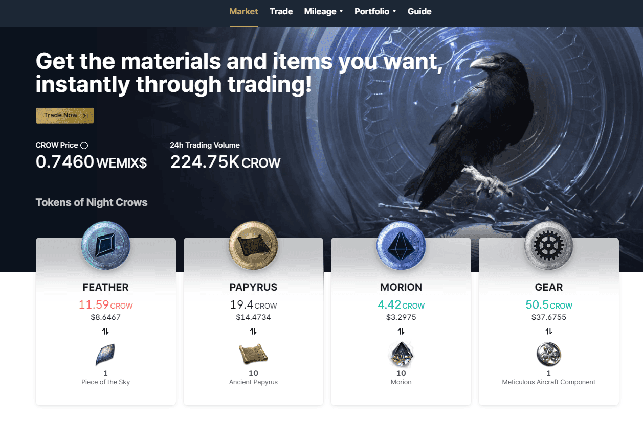 Night Crows Guide: How to Mint $CROW Tokens | GAM3S.GG