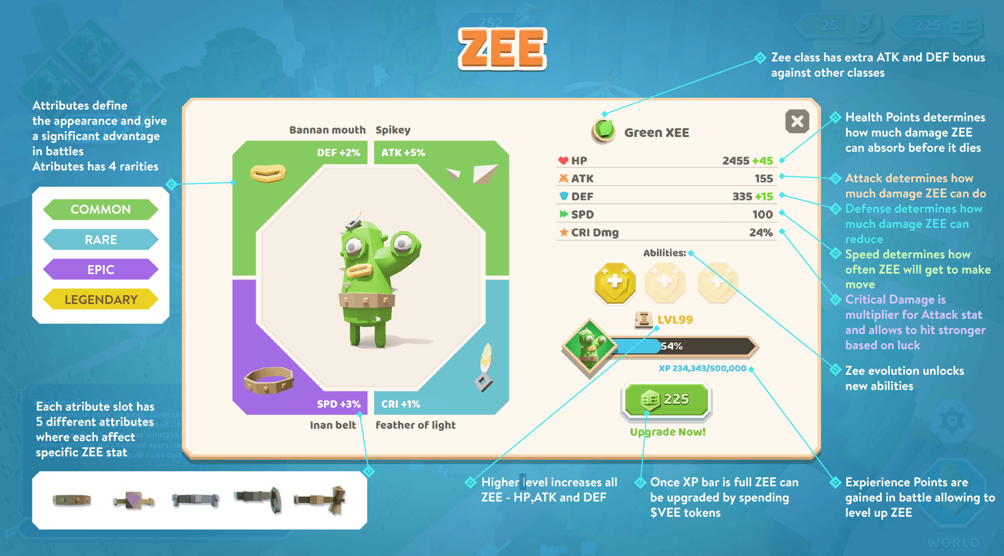 Zeeverse Crypto Game | Play & Earn Zeeverse | GAM3S.GG