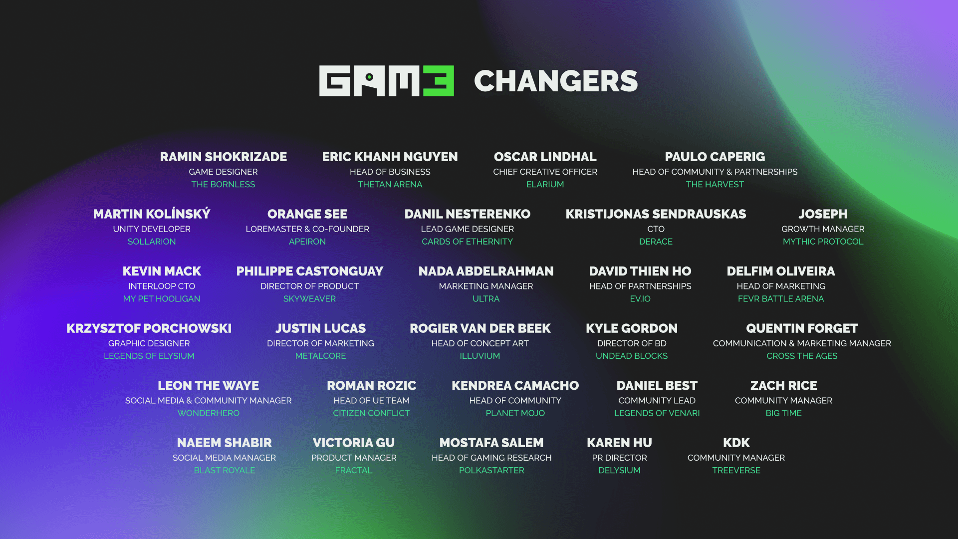 GAM3 Changers - GAM3 Awards | GAM3S.GG